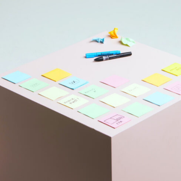 4 websites. 3 target groups. 3520 post-it-notes. 1 happy customer. - Genero